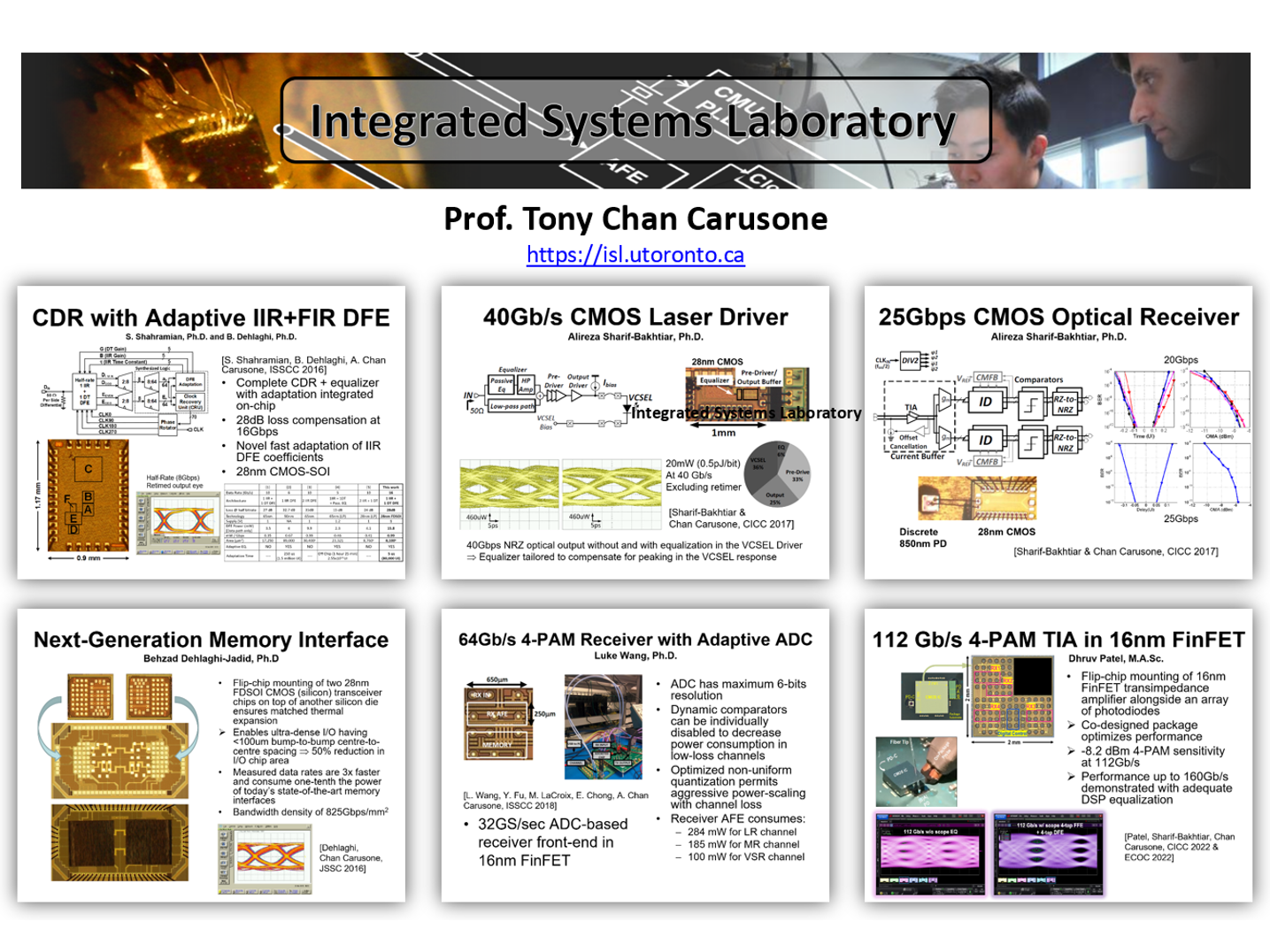 “Modern Wireline Transceivers” – Prof. Tony Chan Carusone (University ...