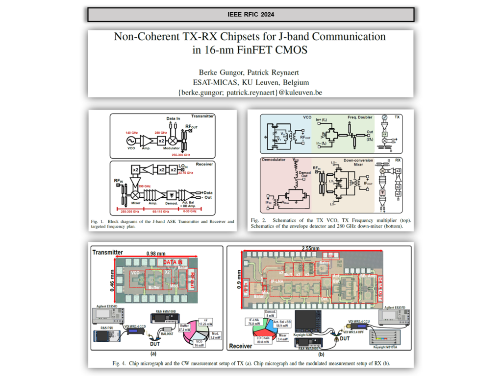 “The Art of CMOS RF Design & Layout” – Prof. Patrick Reynaert (KU ...