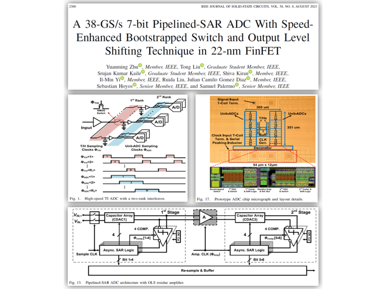 “High-Performance SERDES Design” – Prof. Sam Palermo (Texas A&M ...